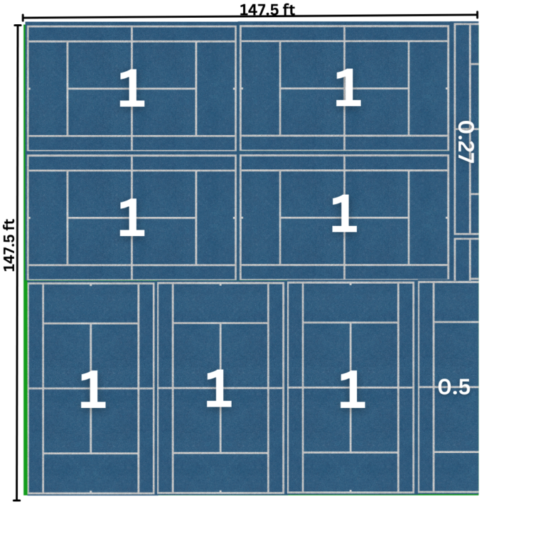 How Big is Half Acre Land? | Spatiality Blog