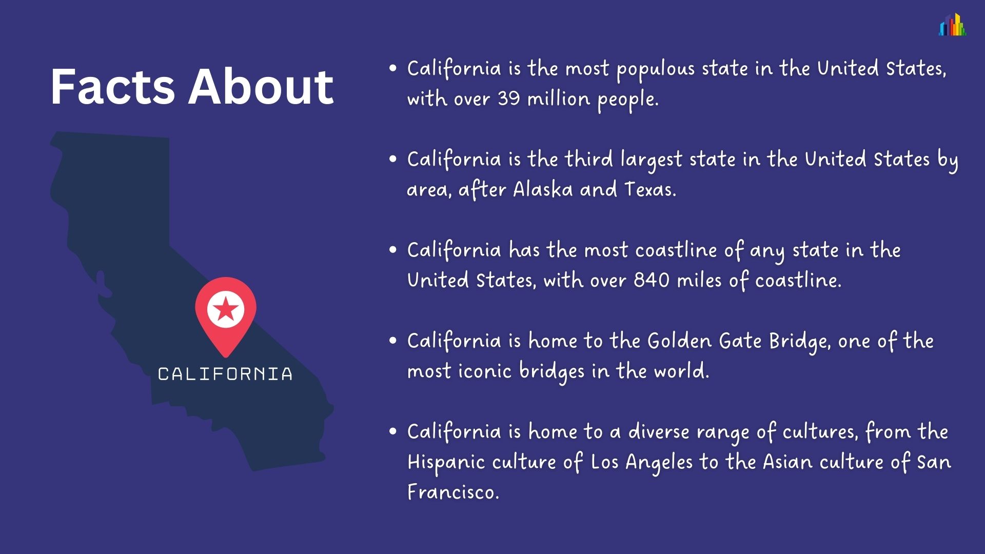 Living in California: Things You Need to Know Before Making the Move ...